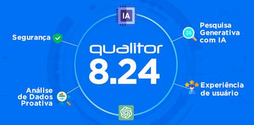 Evolução para atender MELHOR - Qualitor - Software para Atender Melhor ...